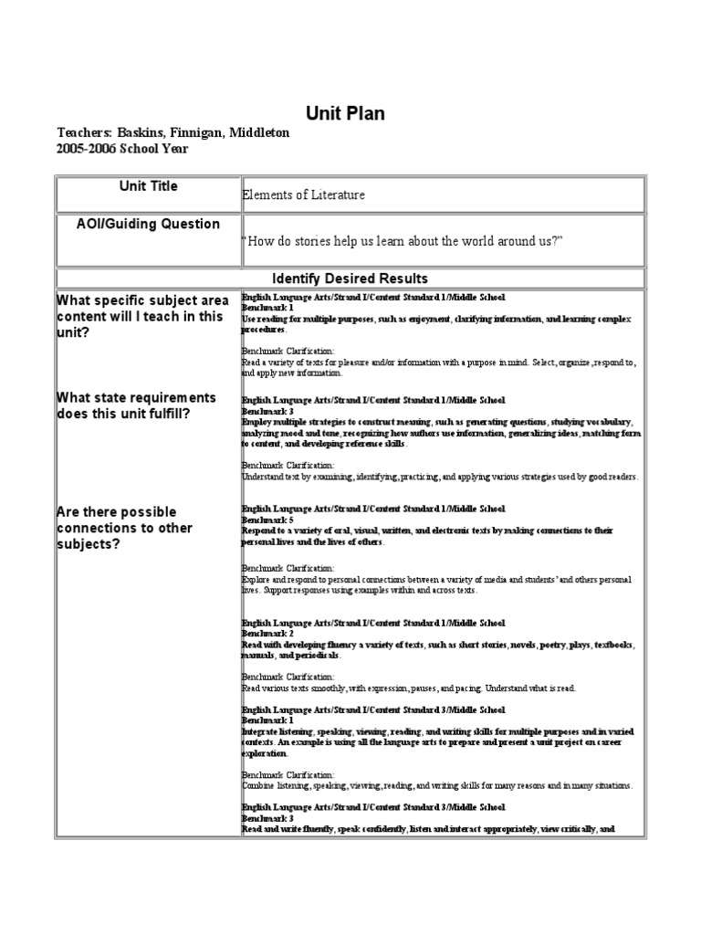 FINAL Elements of Lit Unit Plan | PDF | Educational Assessment ...