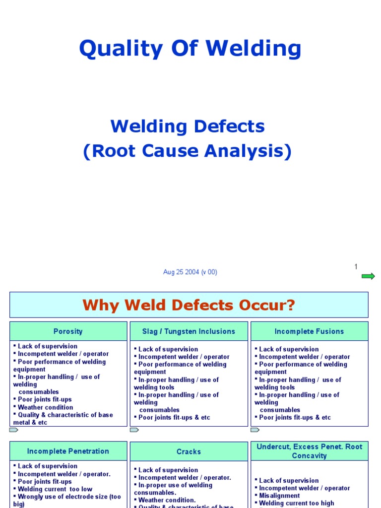 Welding Defects Root Cause Analysis | PDF | Welding | Construction