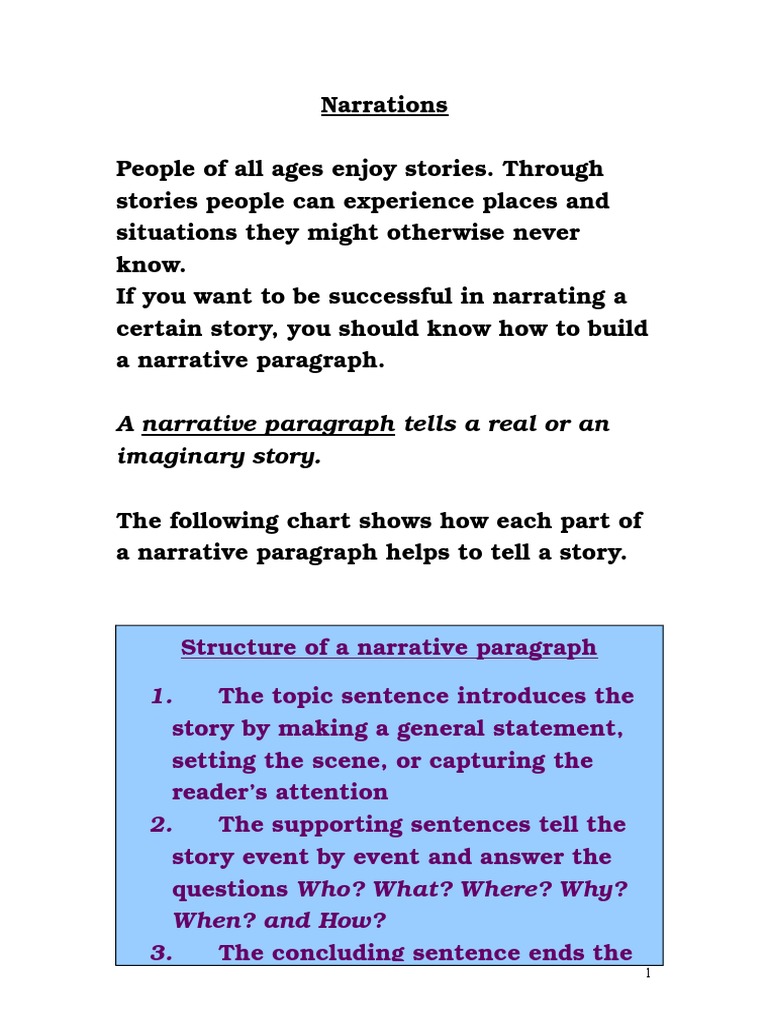 A Narrative Paragraph Tells A Real or An Imaginary Story | PDF | Horse ...