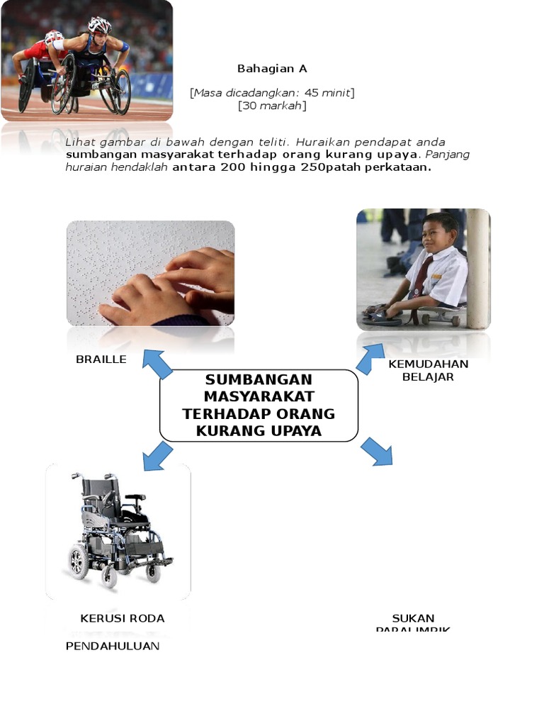 Bahagian A Karangan Bahan Rangsangan | PDF
