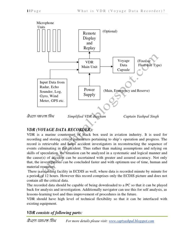 What is a VDR (Voyage Data Recorder | PDF | Ships | Microphone