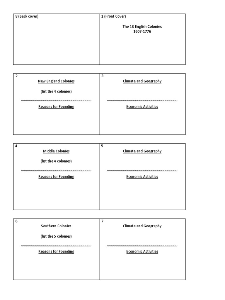Overview of the 13 English Colonies | PDF | Social Science | Travel