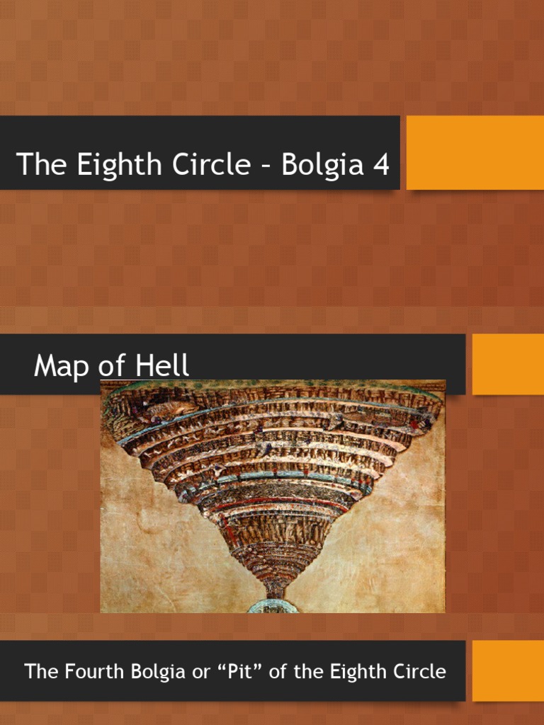 The Eight Circle – Bolgia 4 | Inferno (Dante) | Mythology