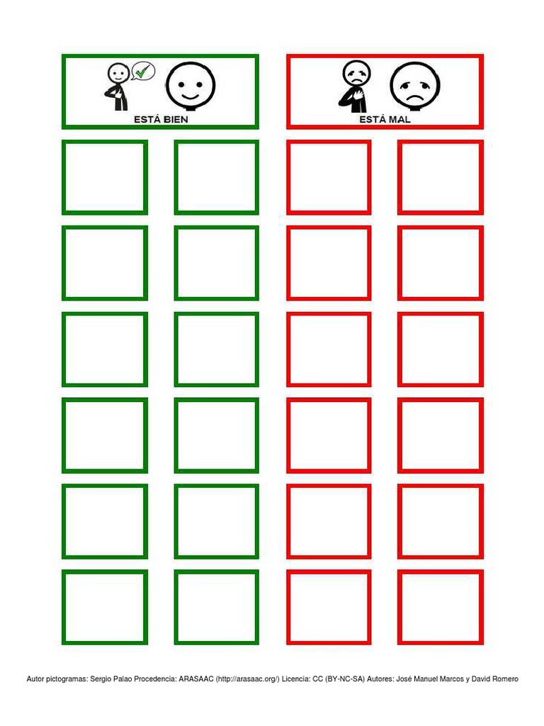 Aprendo lo que está bien y lo que está mal con pictogramas de ARASAAC.