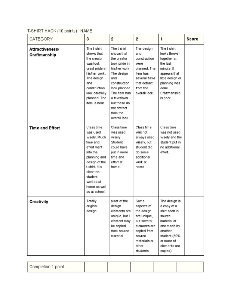 T-Shirt Hack Project Rubric | PDF | Art