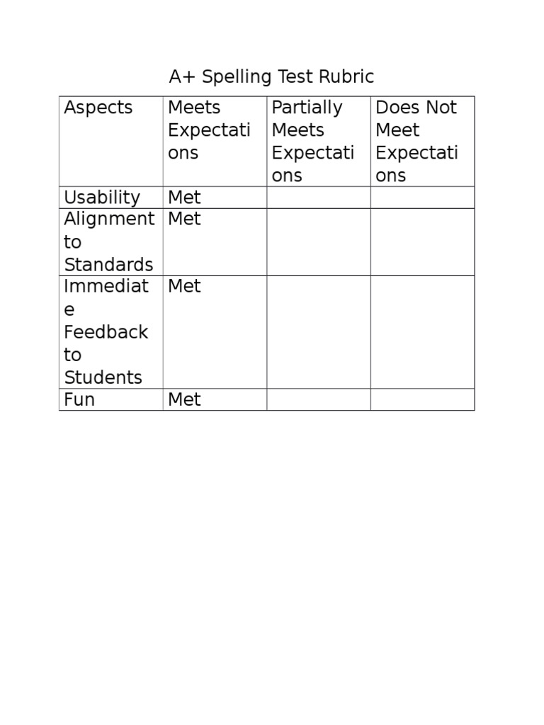 Ipad Activity 1 Rubric | PDF