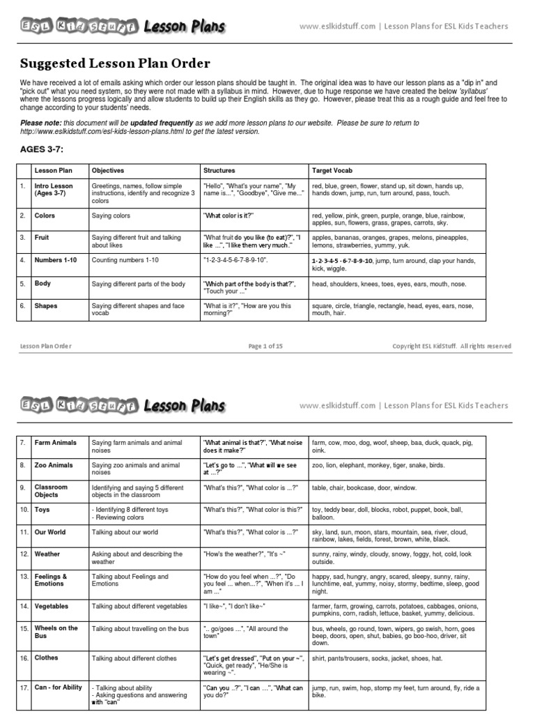 Lesson Plan Order | PDF | Lesson Plan | English As A Second Or Foreign ...