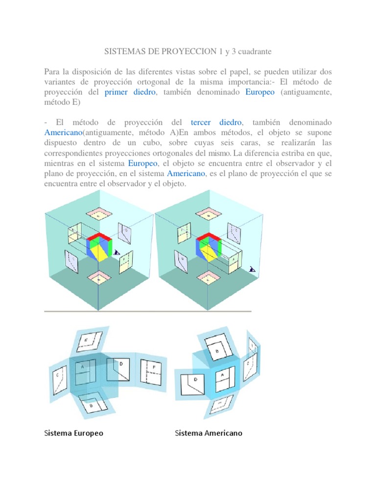 Sistemas de Proyeccion 1 y 3 Cuadrante | PDF