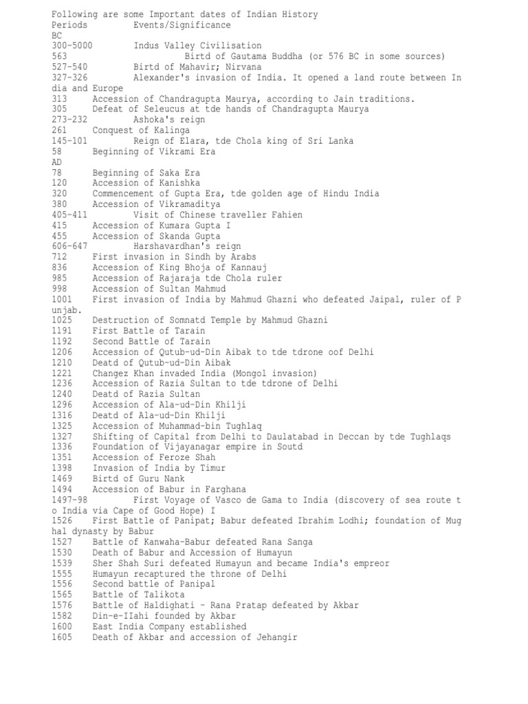 Important Dates in Indian History | PDF | Indian National Congress ...