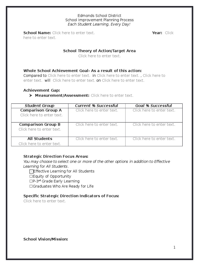 SIP Template Fill in V2 | PDF | Achievement Gap In The United States ...