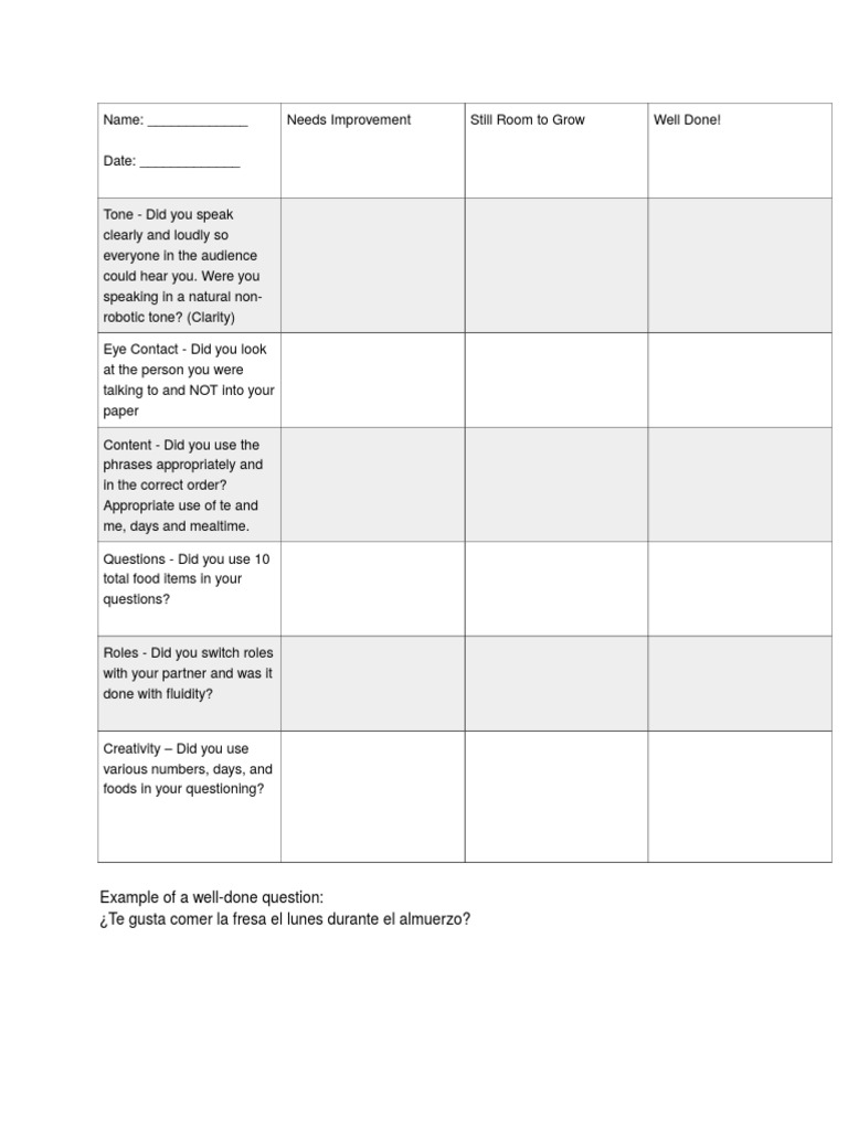 Presentation Evaluation Checklist | PDF | Career & Growth | Language ...