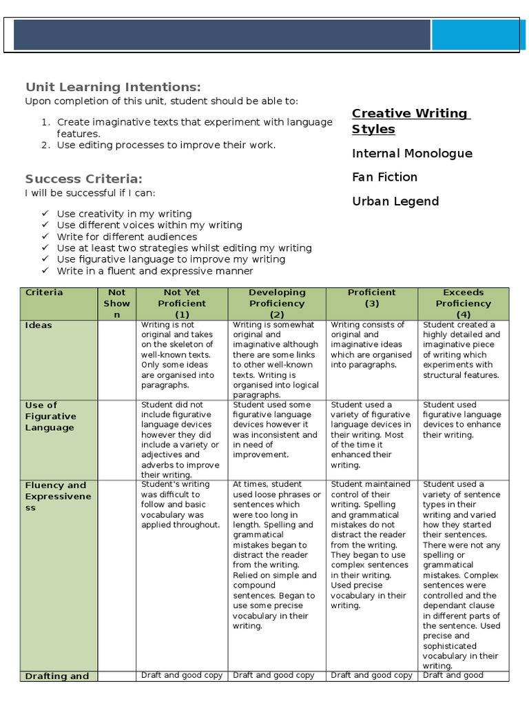 Writing Portfolio Cover Sheet 3 | PDF | Sentence (Linguistics) | Grammar