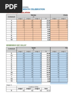Pageant Score Tabulation Guide | PDF