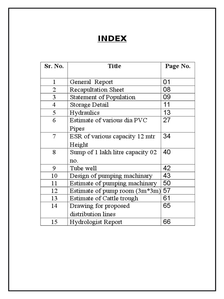 Index: Sr. No. Title Page No | PDF