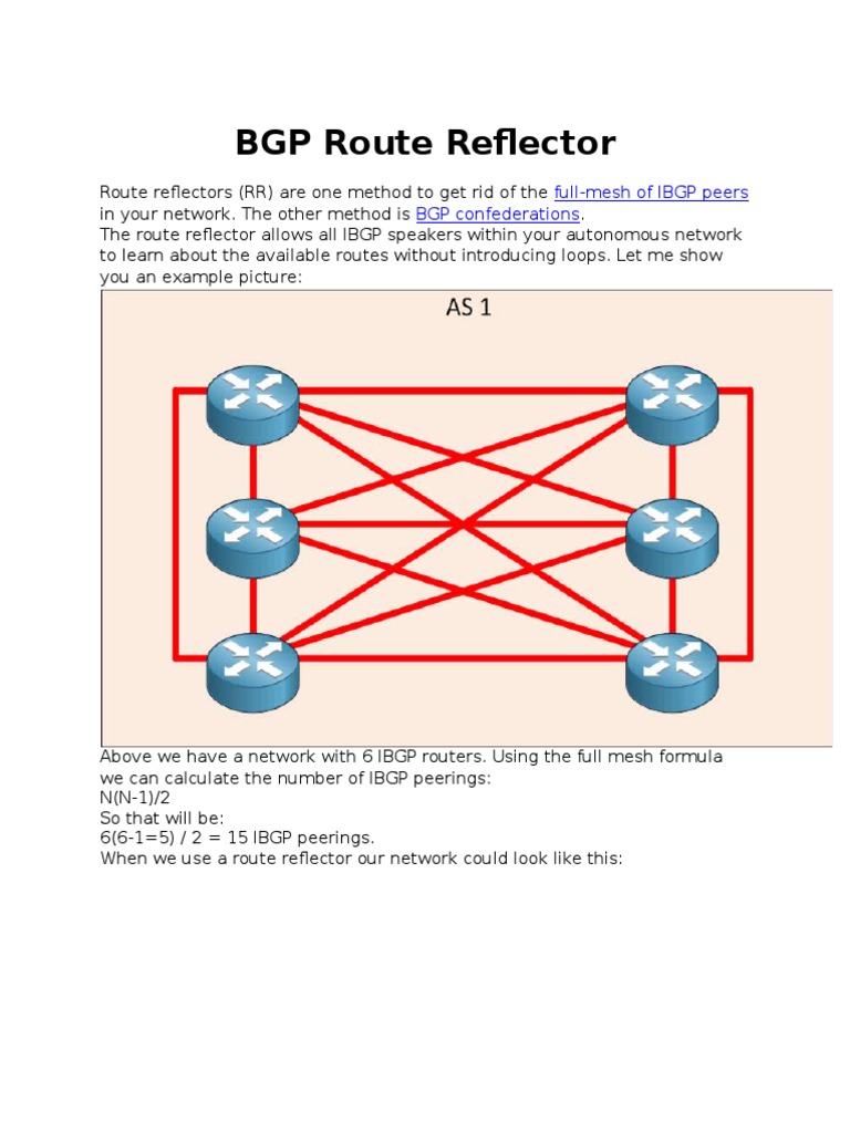 BGP Route Reflector | PDF | Wide Area Network | Network Architecture