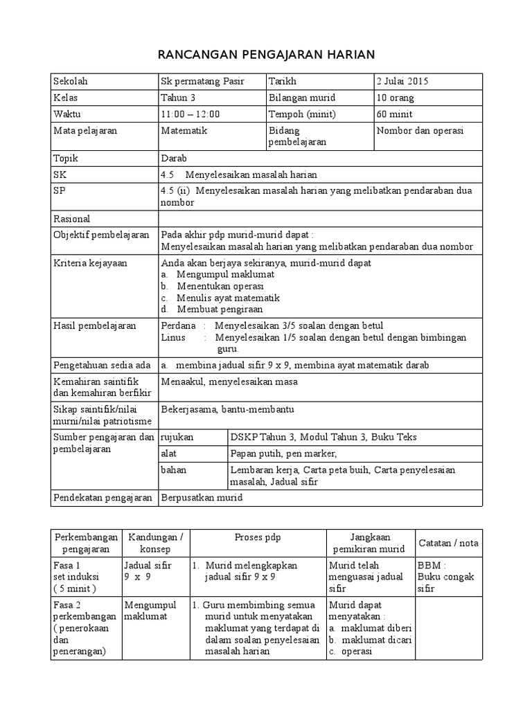Lesson Study PLC | PDF