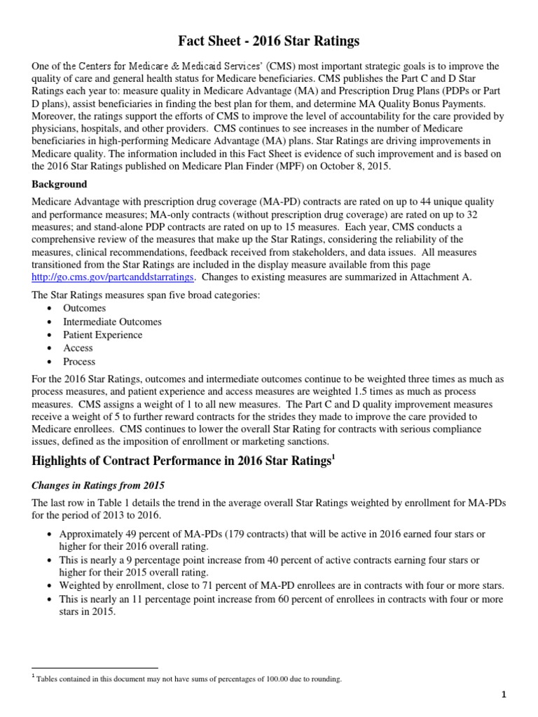 2016 Medicare Advantage Ratings Fact Sheet | PDF | Medicare (United ...