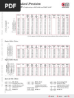 Occupant Load Table From IBC