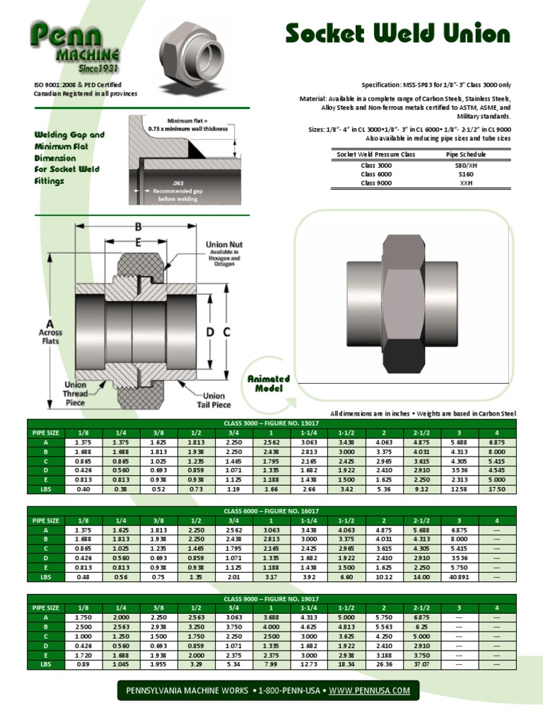 Socket Weld Fittings Dimensions Guide | PDF | Technology & Engineering