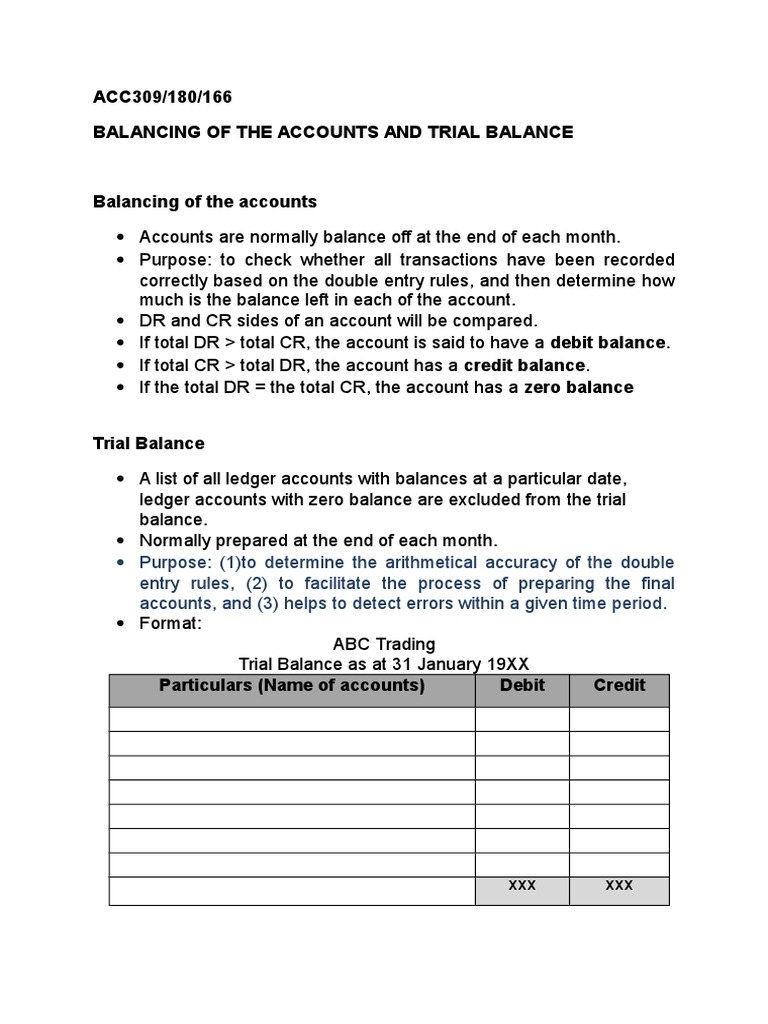 Accounting Principles in Practice: A Guide to Balancing Accounts ...
