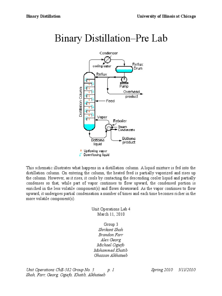 Distillation | Distillation | Unit Operations | Free 30-day Trial | Scribd