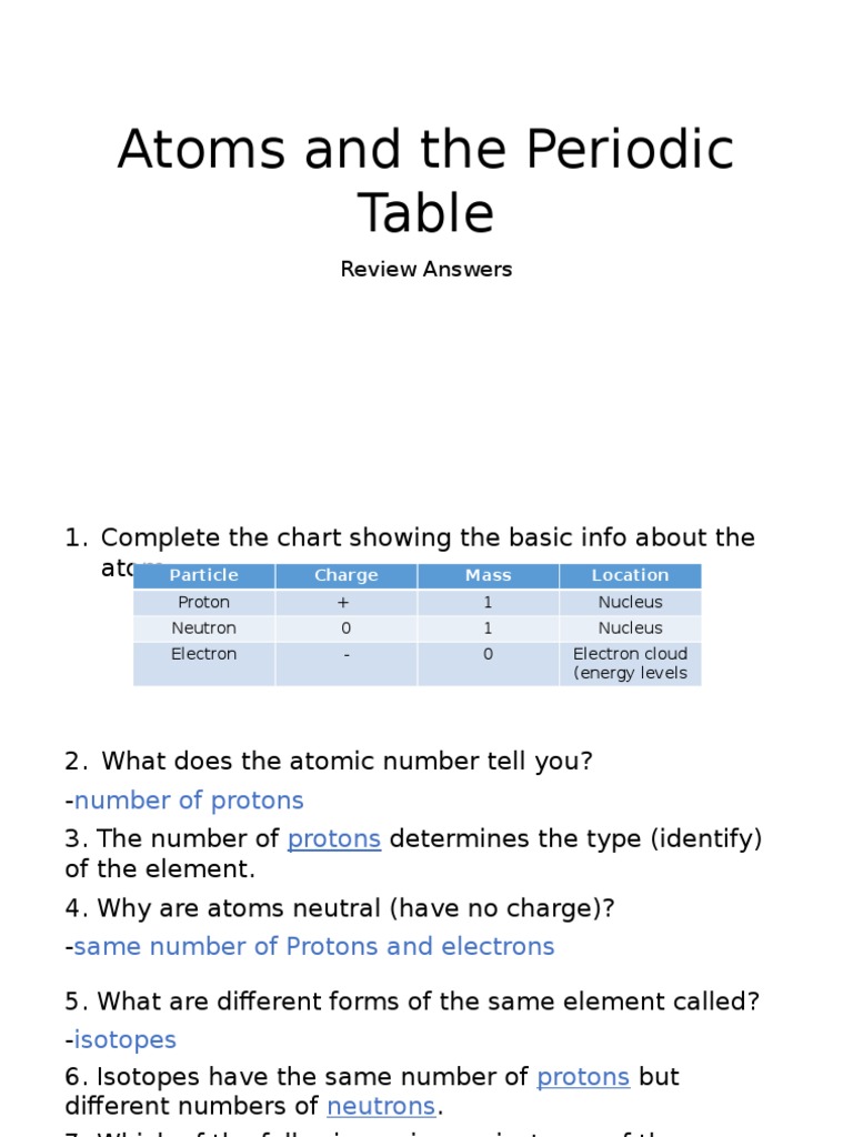 Atoms and The Periodic Table Study Guide Answers | PDF | Atoms ...