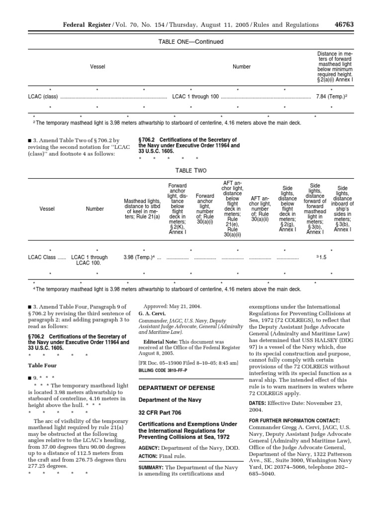 Rule: Navigation, COLREGS Compliance Exemptions: USS HALSEY | PDF ...
