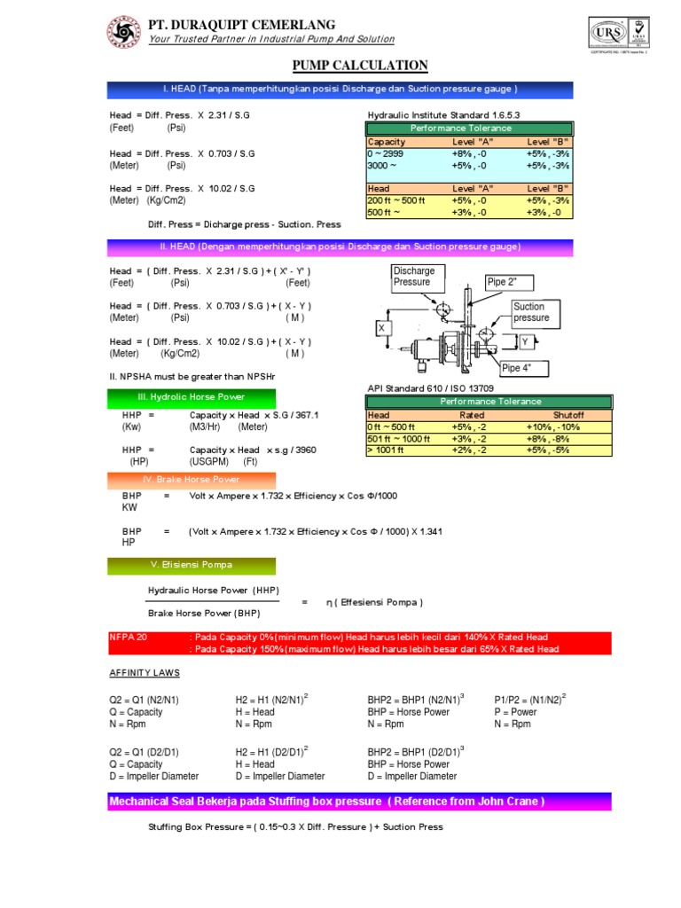 Pump Basic Calculation PDF | PDF