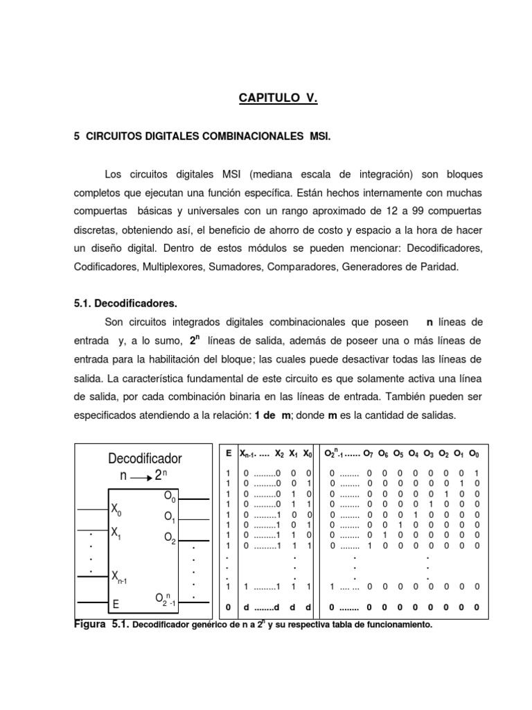 Circuitos Digitales Combinacionales Msi | PDF | Decimal codificado en binario | Diseño electronico