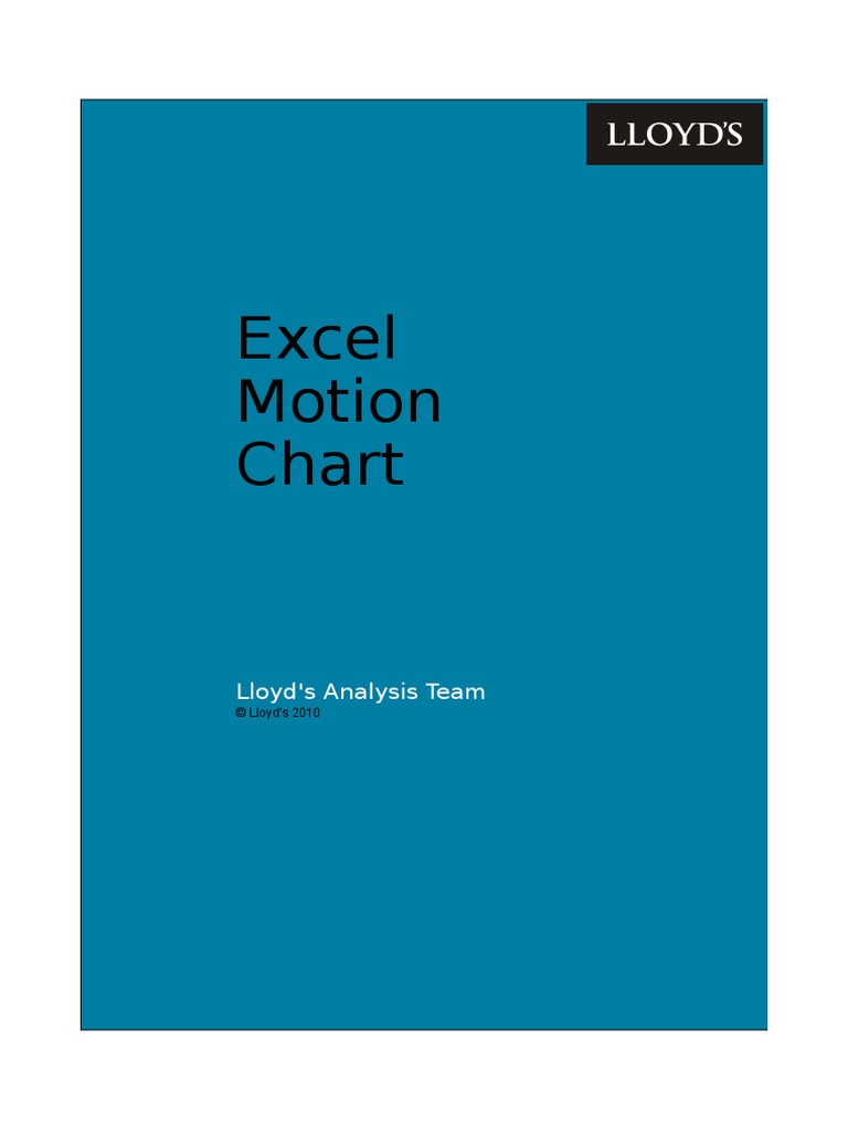 Free Motion Analysis | PDF | Microsoft Excel | Chart