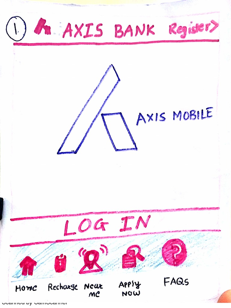 Axis Prototype Overview | PDF