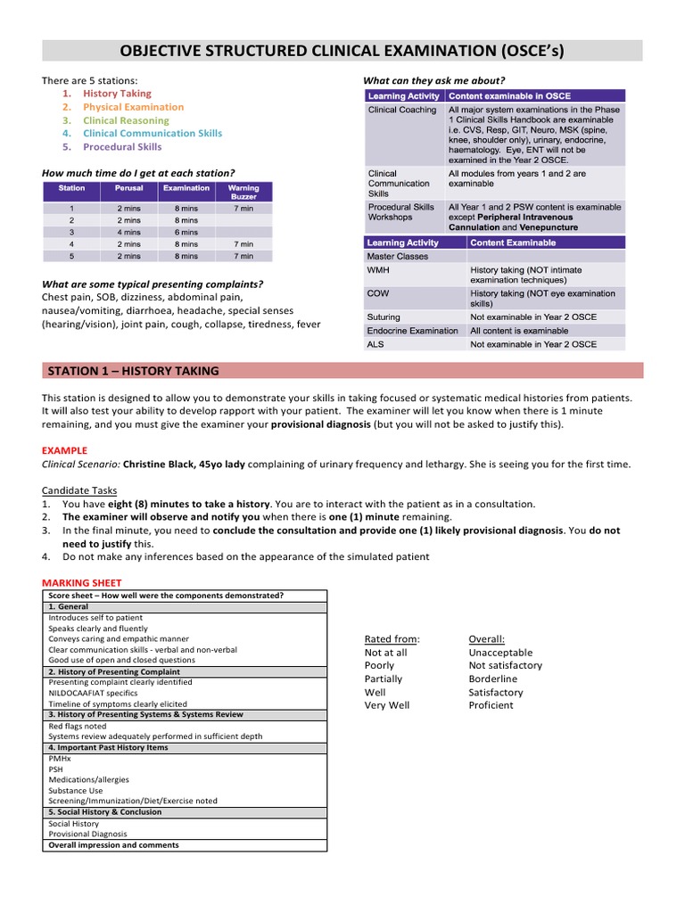 OSCE Guide for Medical Students | PDF | Anatomical Terms Of Motion | Elbow