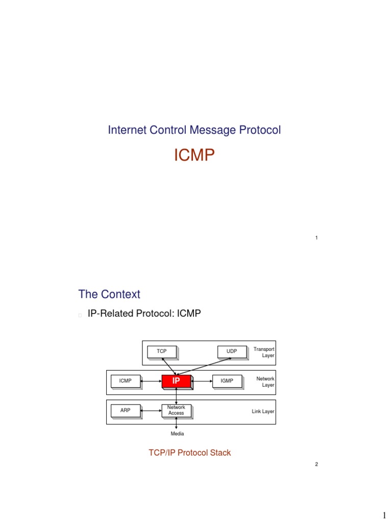 Icmp PDF | PDF | Internet Protocols | Telecommunications