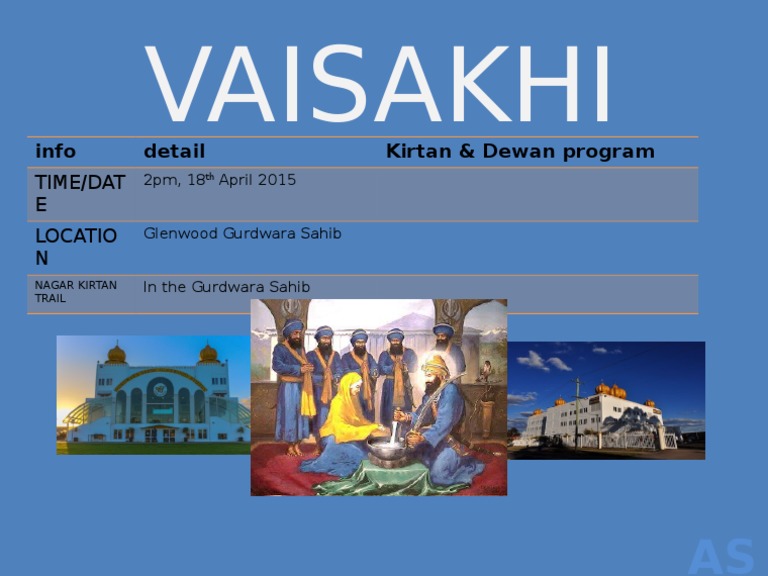 Vaisakhi Poster | PDF