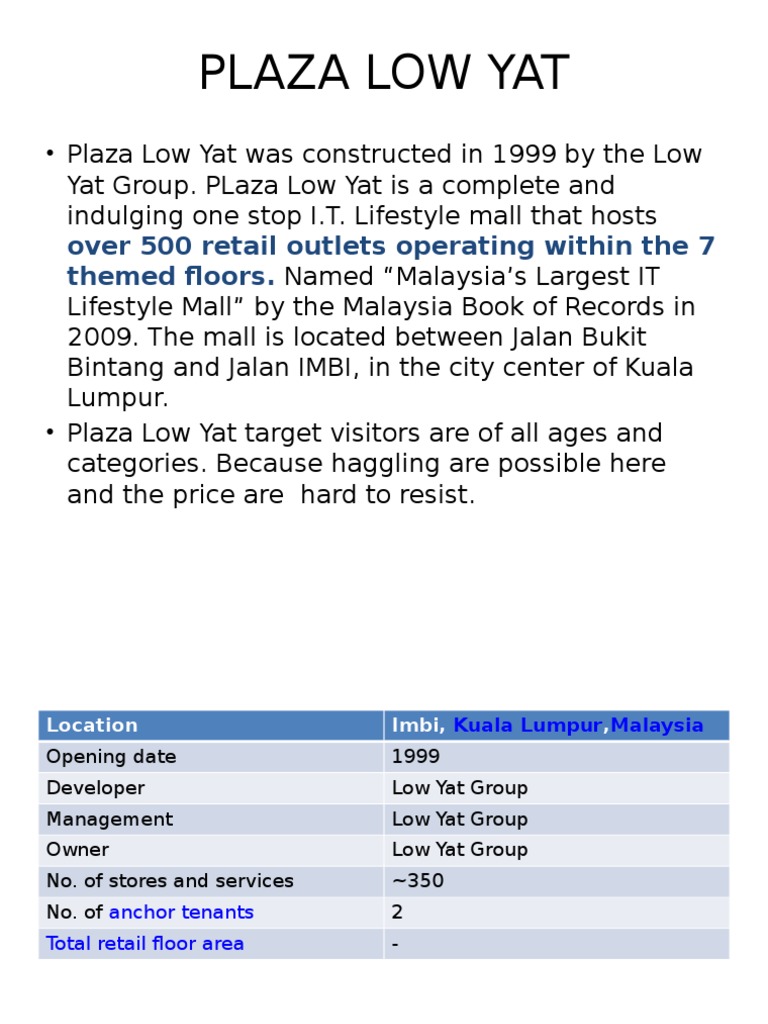 Plaza Low Yat | PDF | Shopping Mall | Retailing