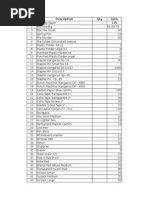 Comprehensive Office Stationery List | PDF | Stationery | Office Equipment