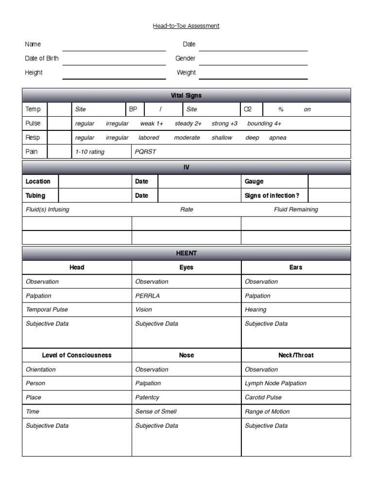 Head to Toe Assessment 1 | Pulse | Thorax