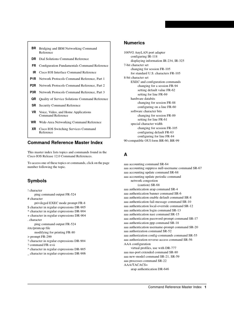 Cisco IOS Command Reference Index | PDF