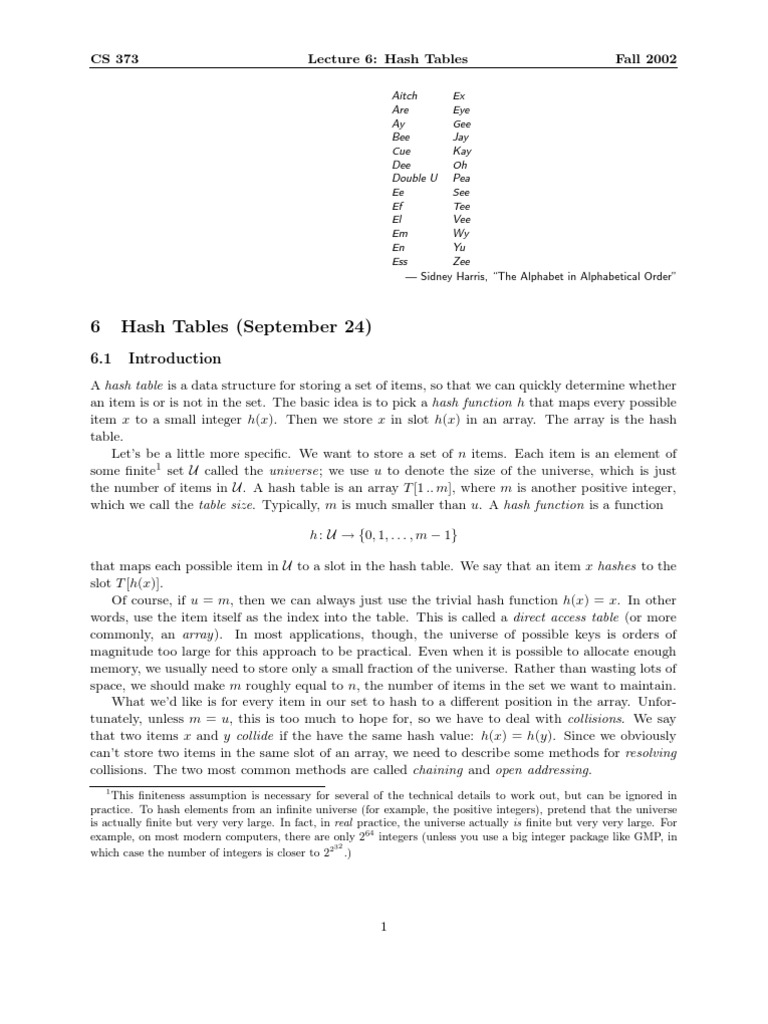 06 Hashing | PDF | Discrete Mathematics | Algorithms And Data Structures
