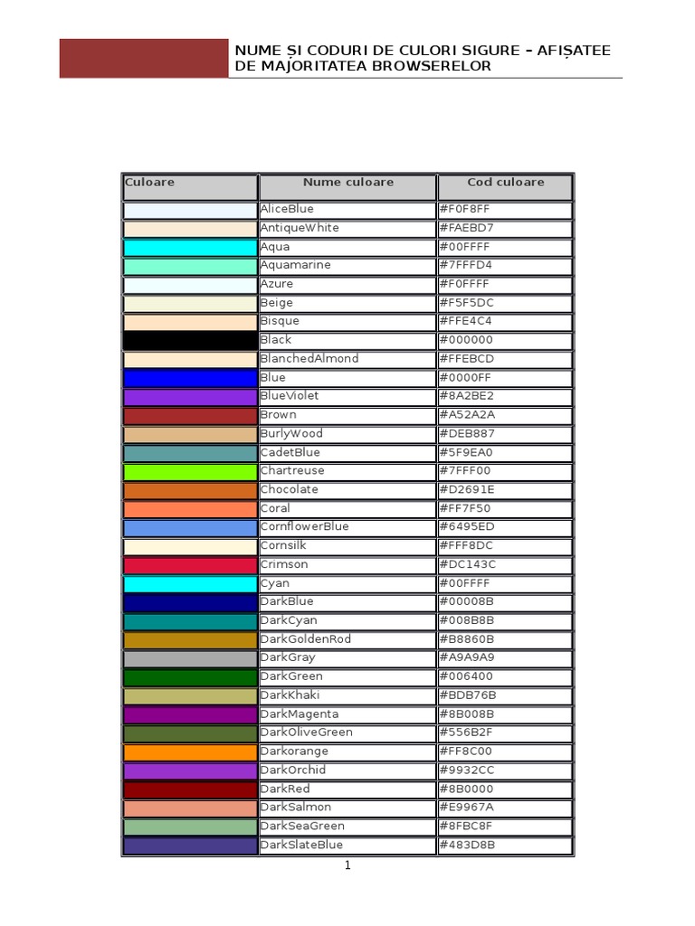 HTML - Lista Culori Sigure