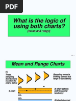Control Chart Constants and Formulas | PDF | Statistical Analysis | Teaching Mathematics