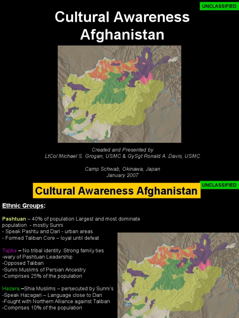 Afghanistan's Ethnic Composition Overview | PDF | Muhammad | Afghanistan