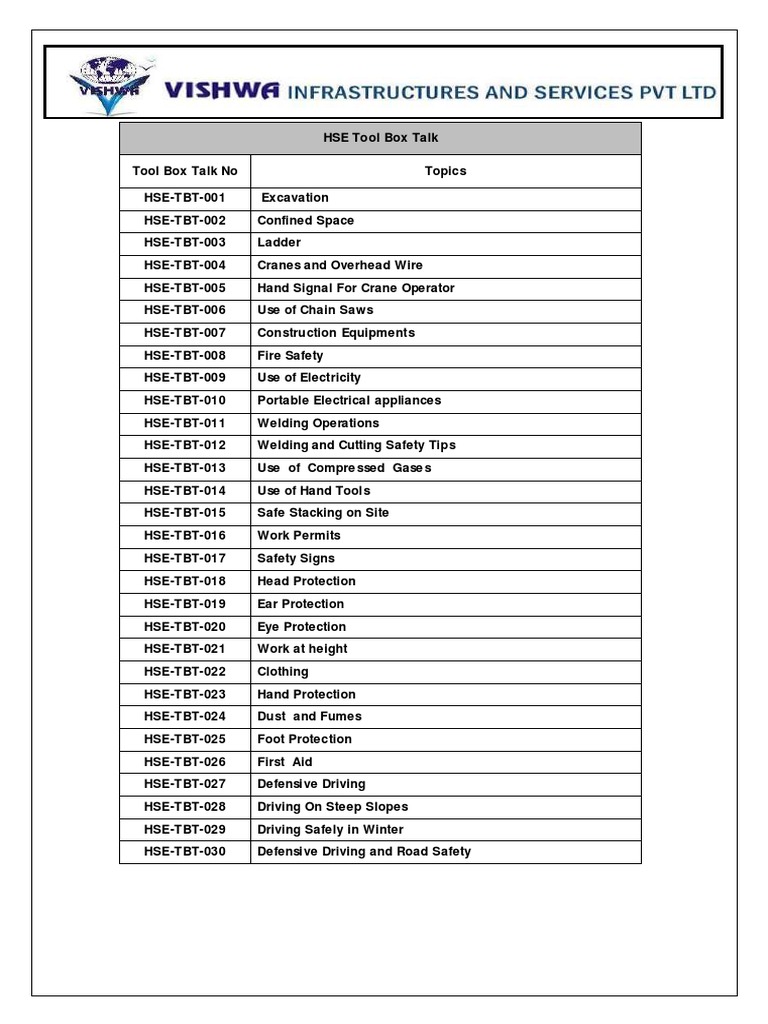 Hse Tool Box Talk Pdf Electrical Connector First Aid