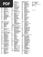 Common ICD-9 Codes For Pap Tests: ICD-9 Code Description Comments | PDF