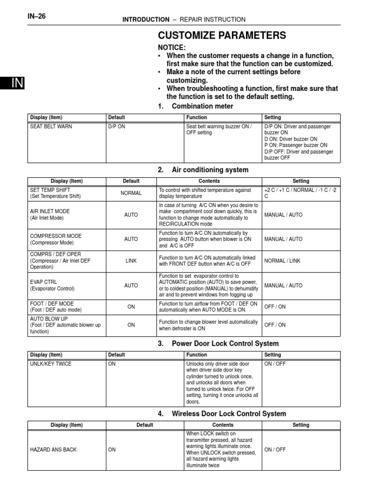 Customize Parameters: Introduction - Repair Instruction | PDF | Lock ...