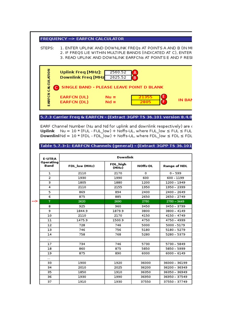 EARFCN and FREQ Calculator (Ver - 3GPP Rel 8) | PDF | Wireless ...