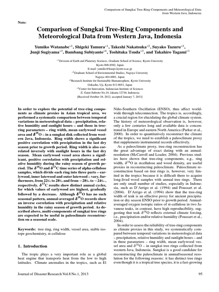 Comparison of Sungkai Tree-Ring Components and Meteorological Data From ...