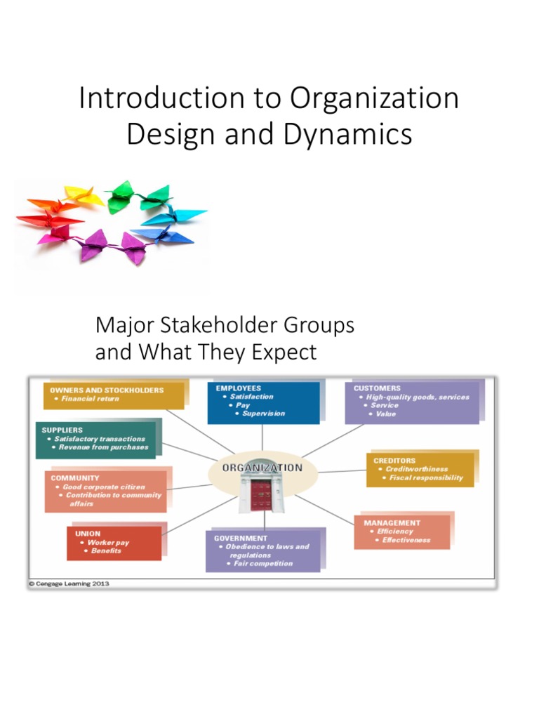 Organisational Dynamics | PDF | Strategic Management | Organizational ...