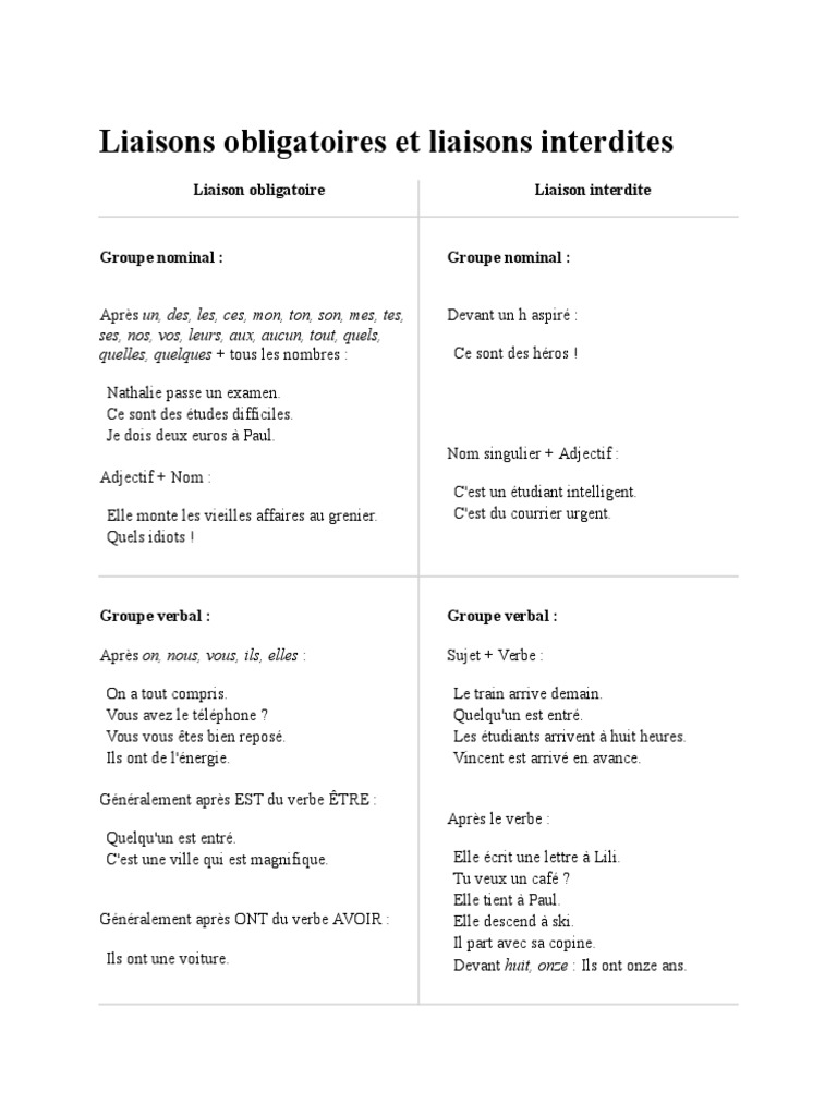 Liaisons Françaises : Obligatoires et Interdites | PDF