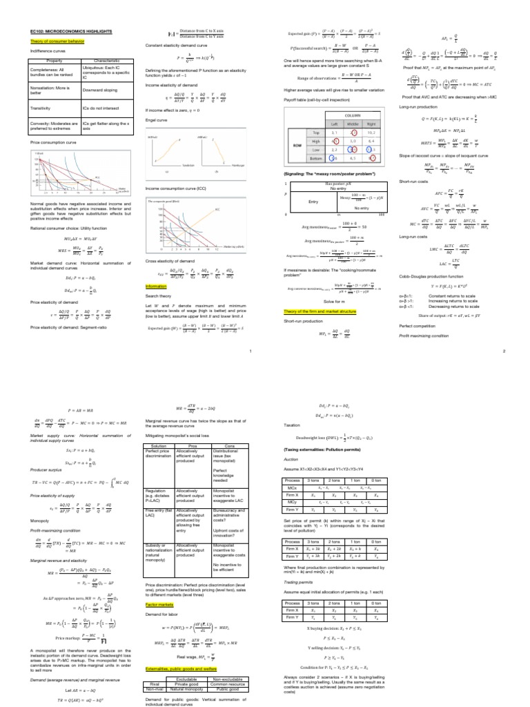 EC102 Highlights | PDF | Nominal Rigidity | Monopoly